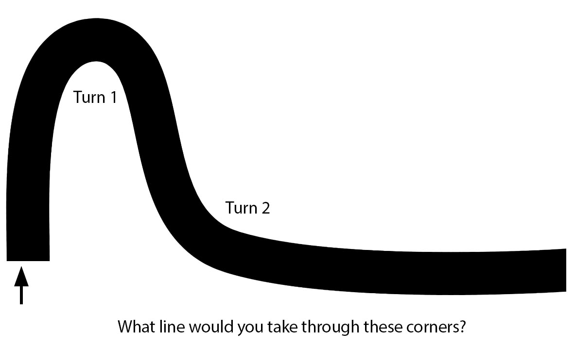 Identifying and fixing mistakes: Part 2 – Beyond Seat Time