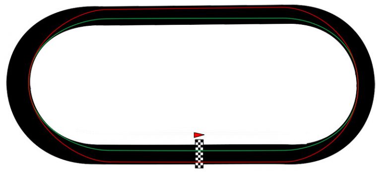 Identifying and fixing mistakes: Part 2 – Beyond Seat Time