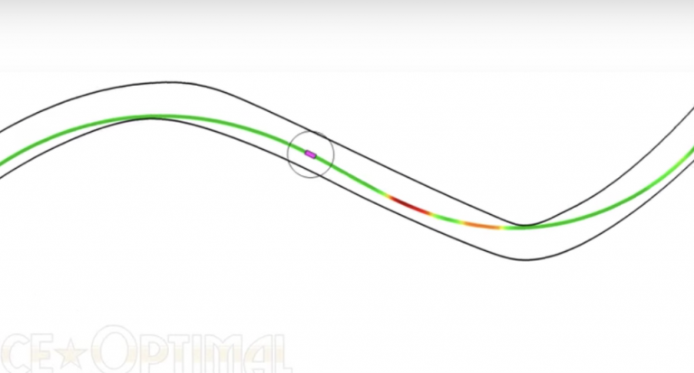 Algorithmic racing line optimization – Beyond Seat Time